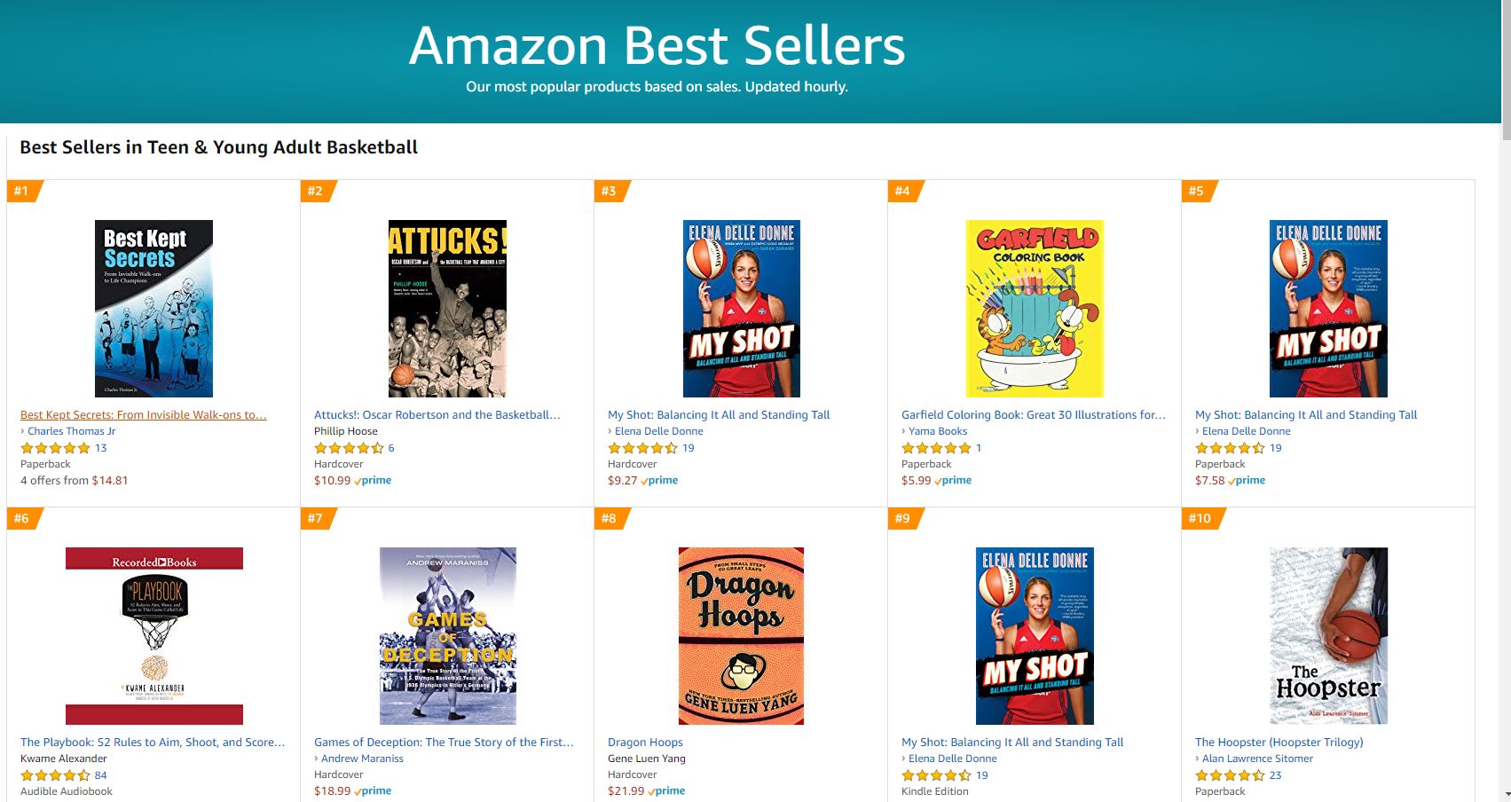 Blog/News - Charles Thomas Jr.